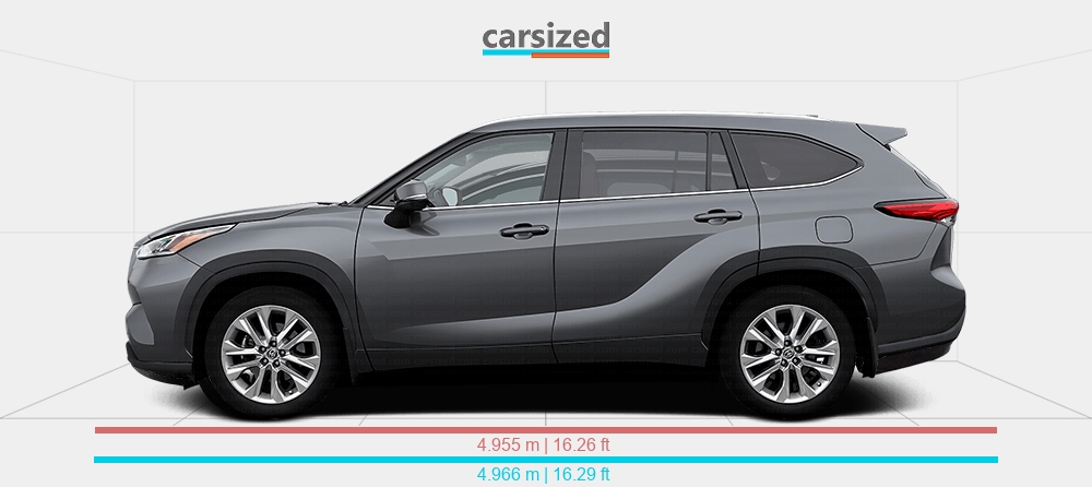 Dimensions: Toyota Highlander 2019-present vs. Jaguar XF 2015-2020