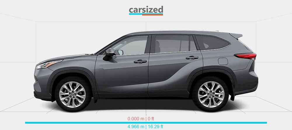 Dimensions: Toyota Highlander 2019-present vs. MINI Cooper 1967-1970