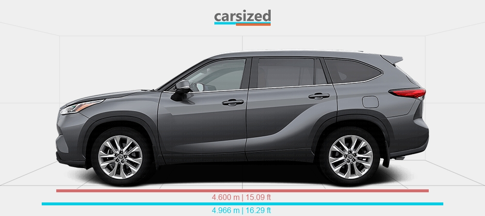 Dimensions: Toyota Highlander 2019-present vs. Toyota RAV4 2019-2025