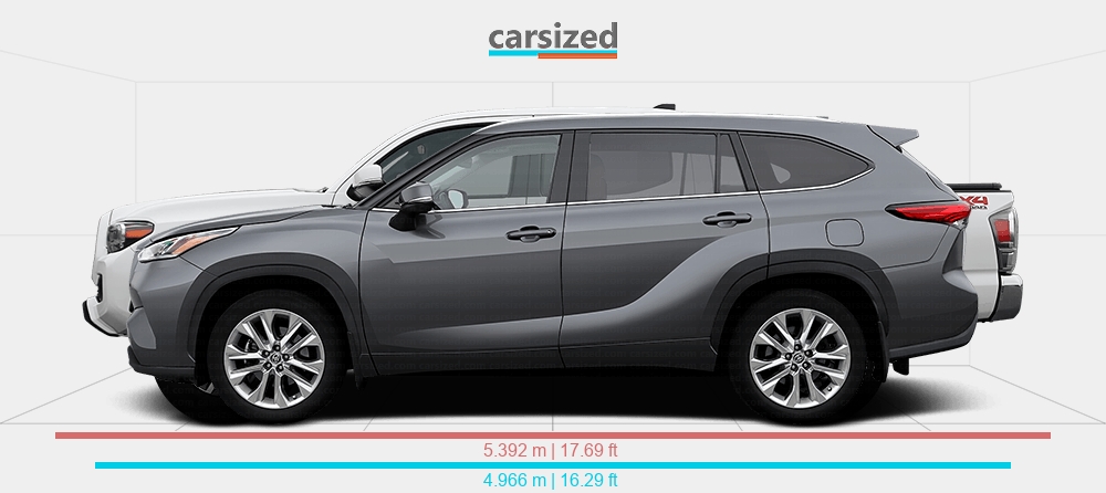 Dimensions: Toyota Highlander 2019-present vs. Toyota Tacoma 2015-2023