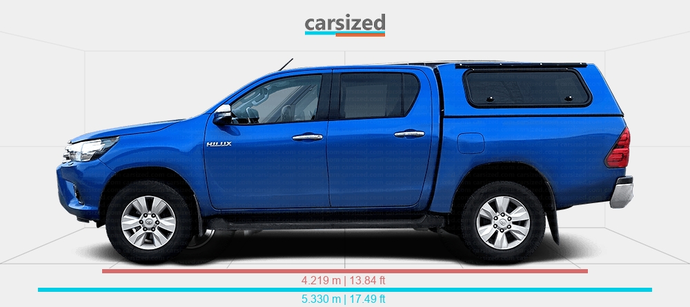 Dimensions: Toyota Hilux 2016-2020 vs. Mitsubishi Pajero 1999-2006