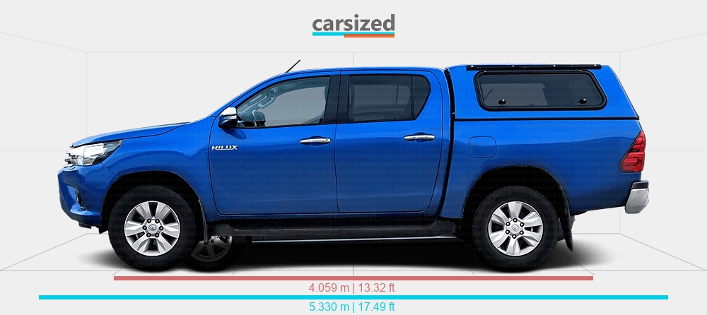 Dimensions: Toyota Hilux 2016-2020 vs. Seat Ibiza 2017-present