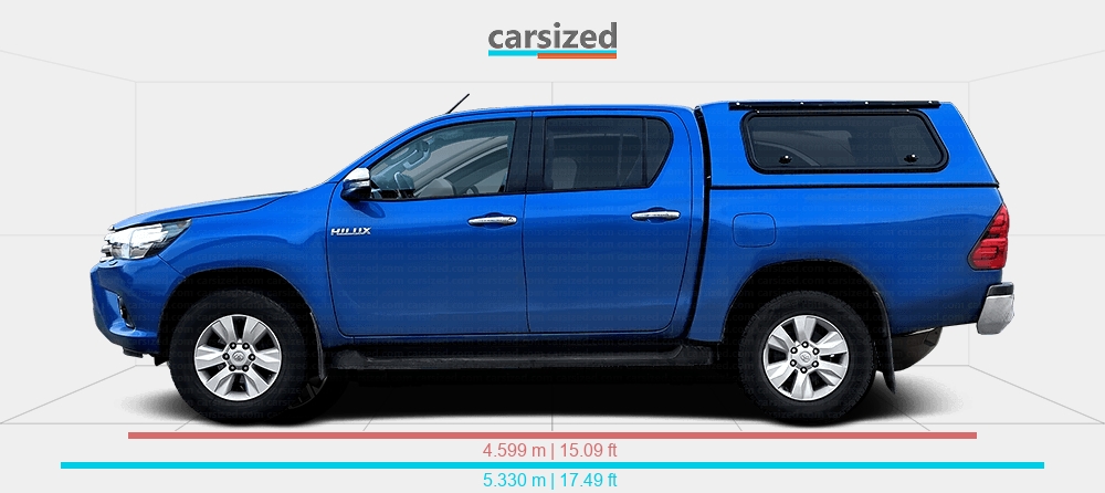 Dimensions: Toyota Hilux 2016-2020 vs. TOGG T10X 2022-present