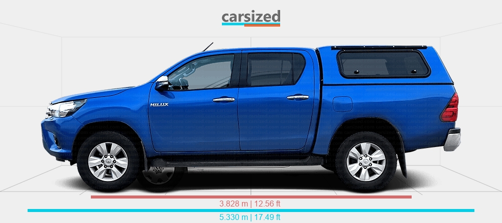 Dimensions: Toyota Hilux 2016-2020 vs. Volkswagen Fox 2003-2020