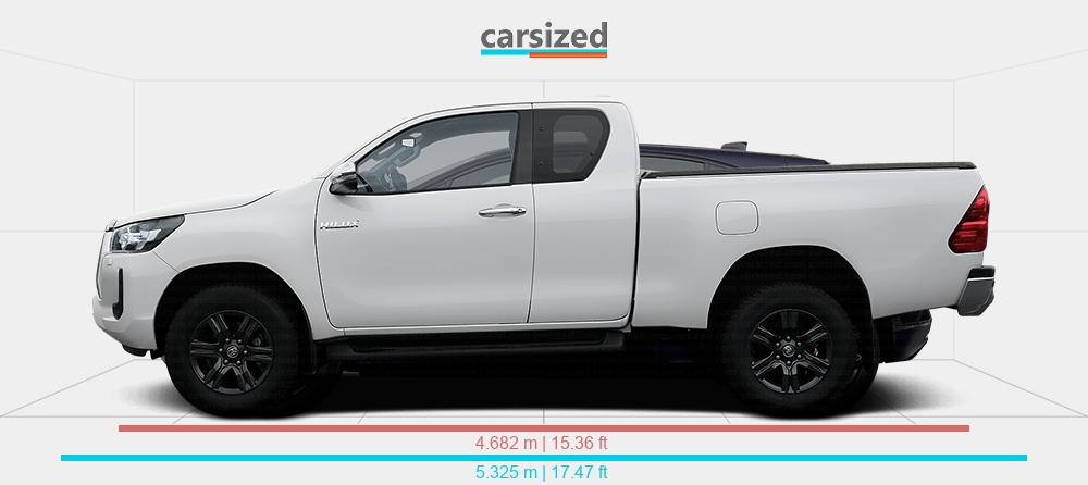 Dimensions: Toyota Hilux 2020-2024 vs. Jaguar I-Pace 2018-present