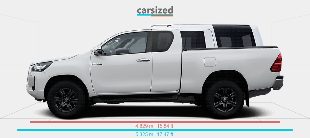 Dimensions: Toyota Hilux 2020-2024 vs. Land Rover Discovery 2014-2016