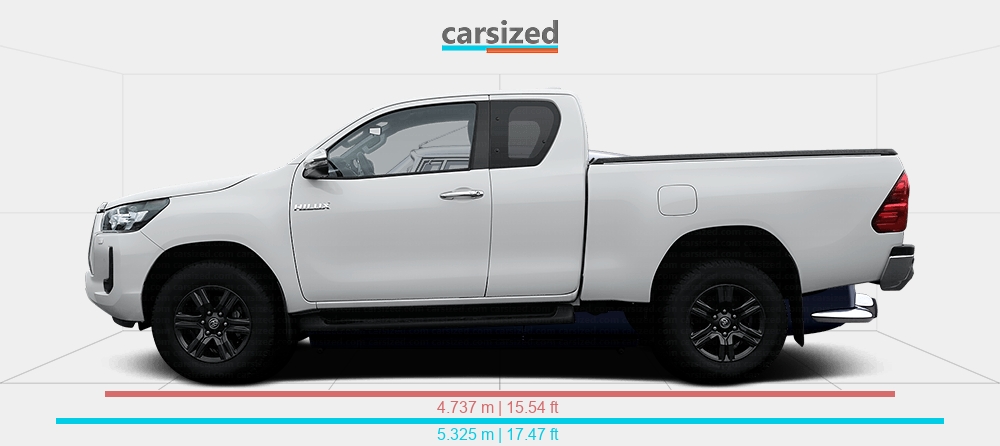 Dimensions: Toyota Hilux 2020-2024 vs. Rover 3.5 Litre 1967-1973