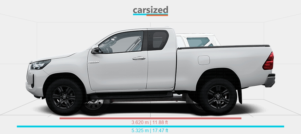 Dimensions: Toyota Hilux 2020-2024 vs. Suzuki Vitara 1988-1995