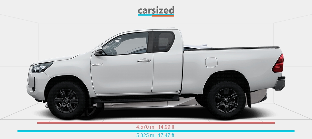 Dimensions: Toyota Hilux 2020-2024 vs. Toyota Prius 2015-2022