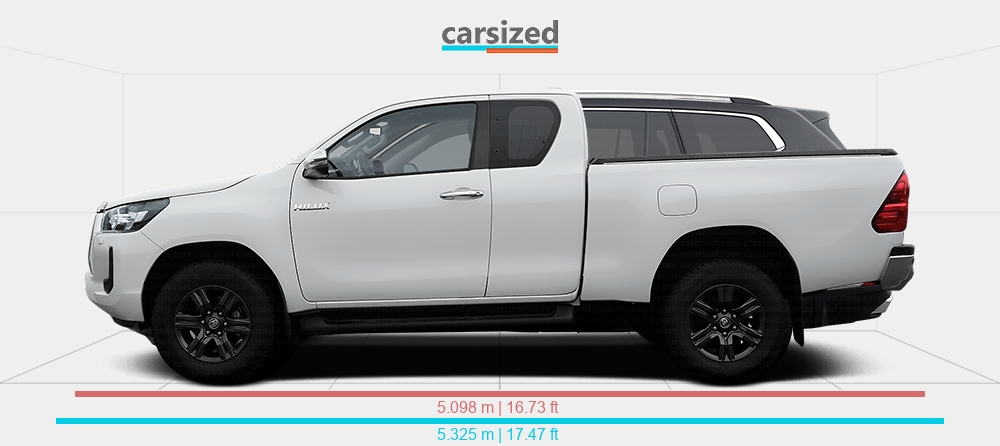 Dimensions: Toyota Hilux 2020-2024 vs. Volkswagen Atlas 2023-present