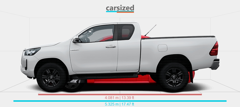 Dimensions: Toyota Hilux 2020-2024 vs. Volkswagen Beetle 1997-2005