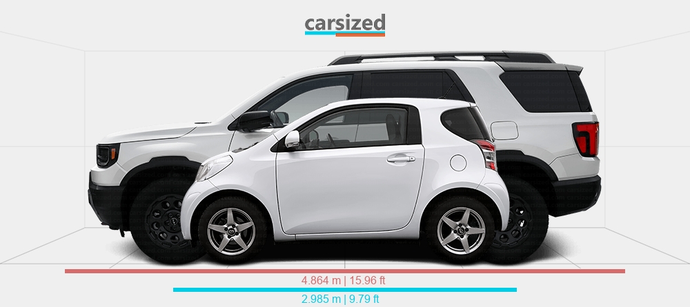 Dimensions: Toyota iQ 2008-2014 vs. Honda Passport 2025-present