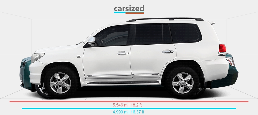 Dimensions: Toyota Land Cruiser 2007-2012 vs. Rolls-Royce Ghost 2025 ...