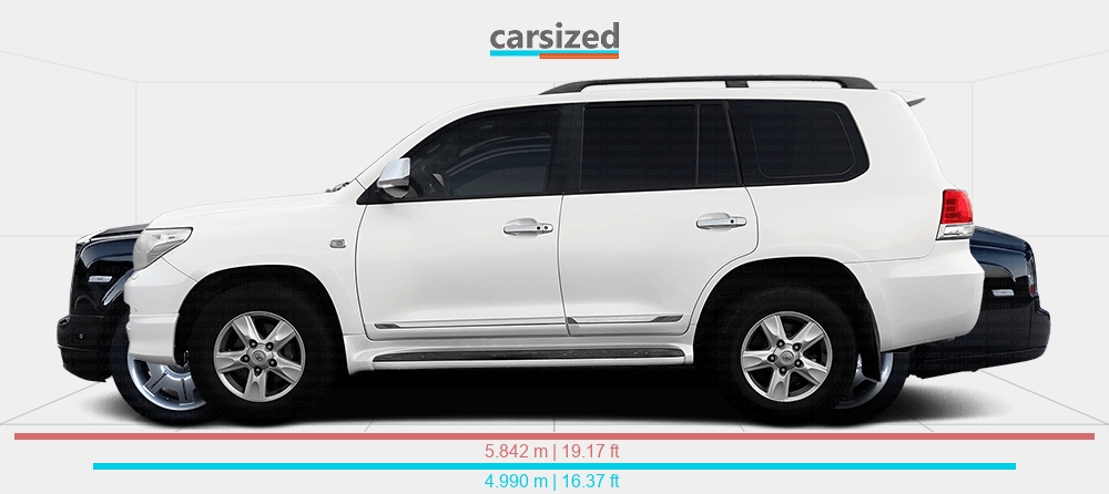 Dimensions: Toyota Land Cruiser 2007-2012 vs. Rolls-Royce Phantom 2012-2017