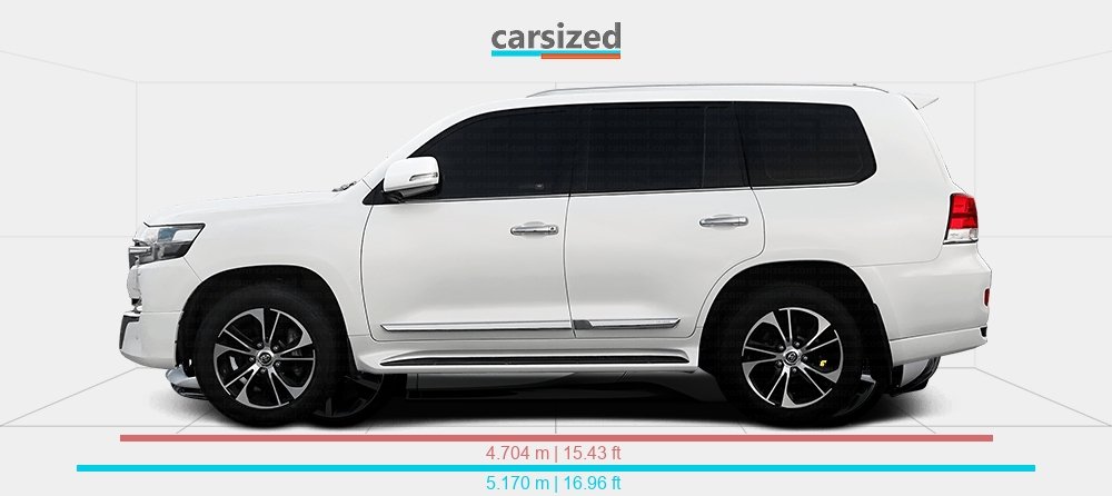 Dimensions: Toyota Land Cruiser 2015-2021 vs. Ferrari SF90 2019-present