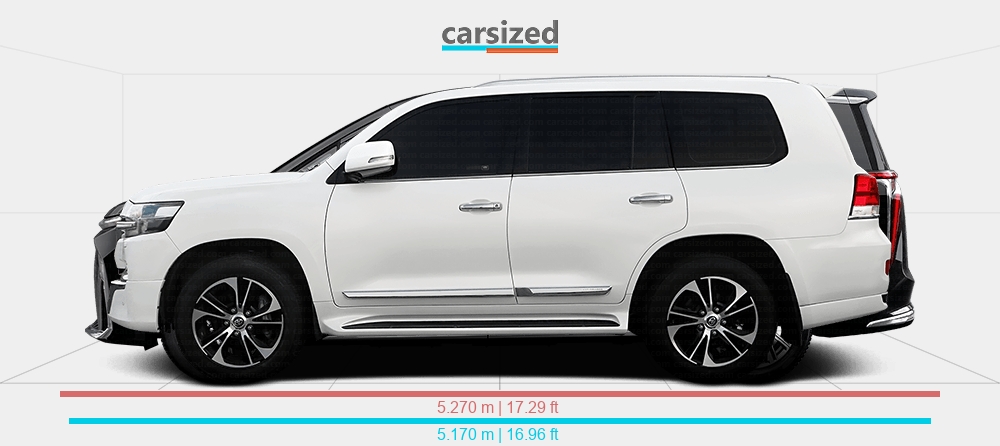 Dimensions: Toyota Land Cruiser 2015-2021 vs. Maxus Mifa 9 2021-present