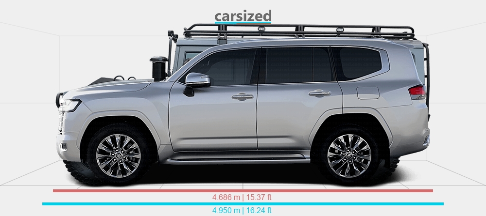 Dimensions: Toyota Land Cruiser 2021-present vs. Hummer H1 2004-2006