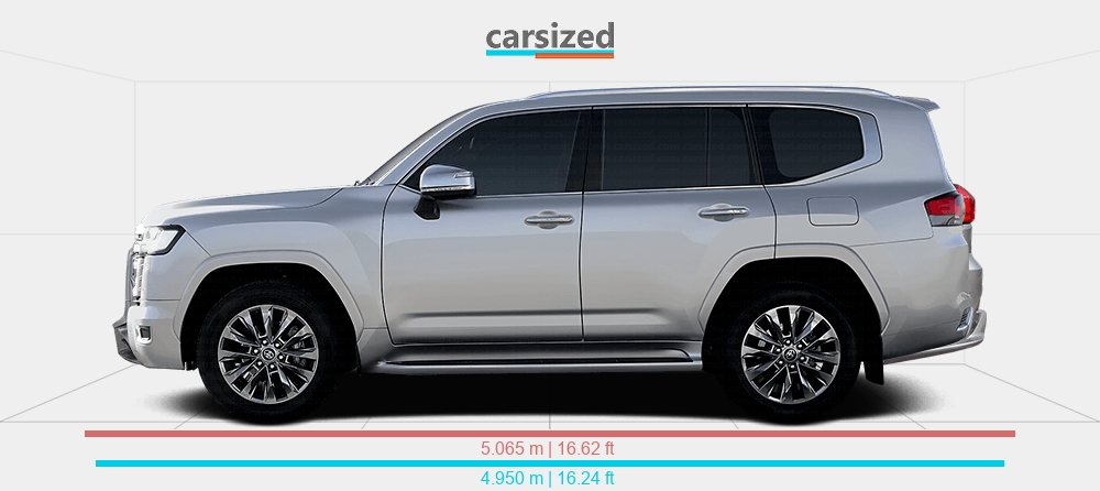 Dimensions: Toyota Land Cruiser 2021-present vs. Lexus LX 2015-2021