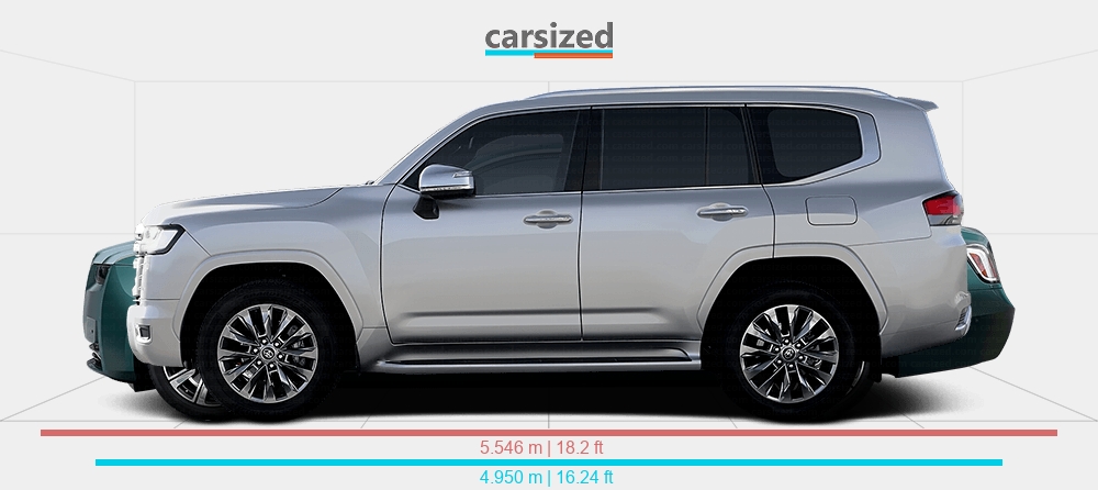 Dimensions: Toyota Land Cruiser 2021-present vs. Rolls-Royce Ghost 2025 ...