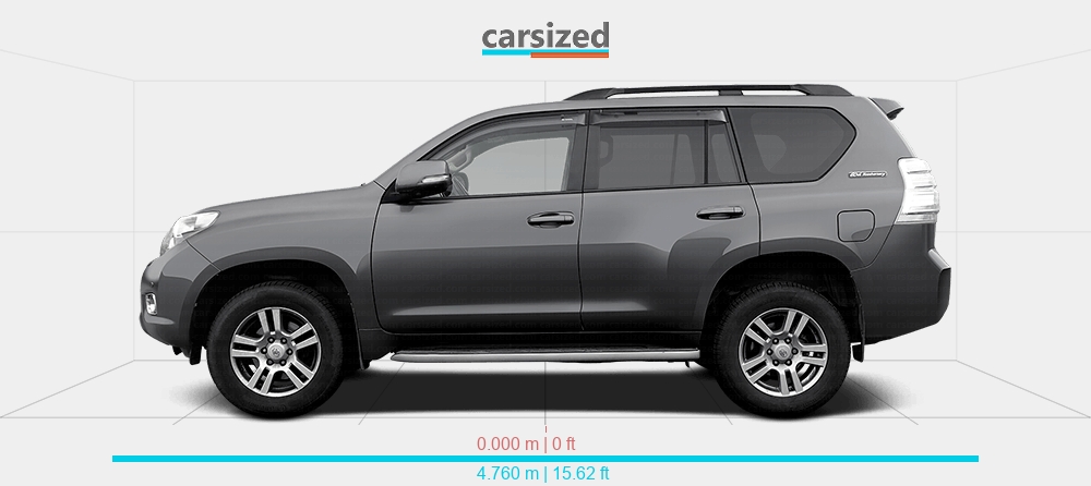 Dimensions: Toyota Land Cruiser Prado 2009-2013 vs. Toyota 4Runner 2016 ...