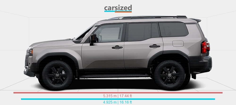 Dimensions: Toyota Land Cruiser Prado 2023-present vs. Nissan Patrol ...