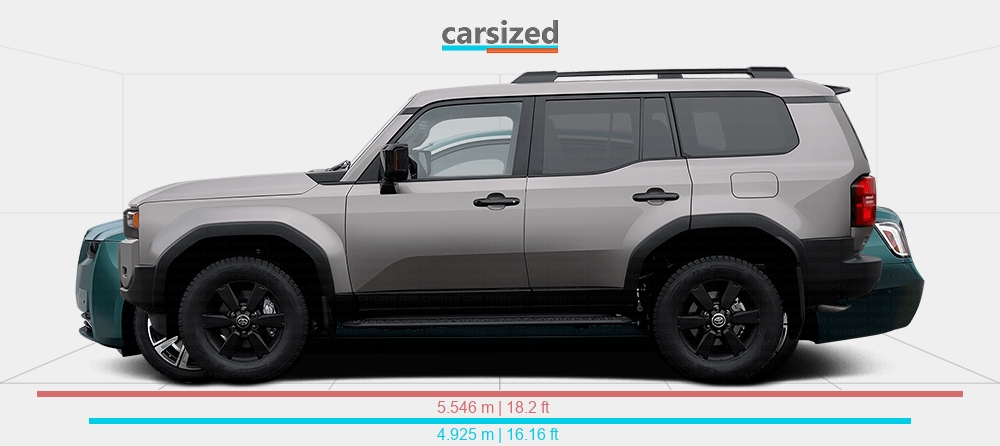 Dimensions: Toyota Land Cruiser Prado 2023-present vs. Rolls-Royce ...