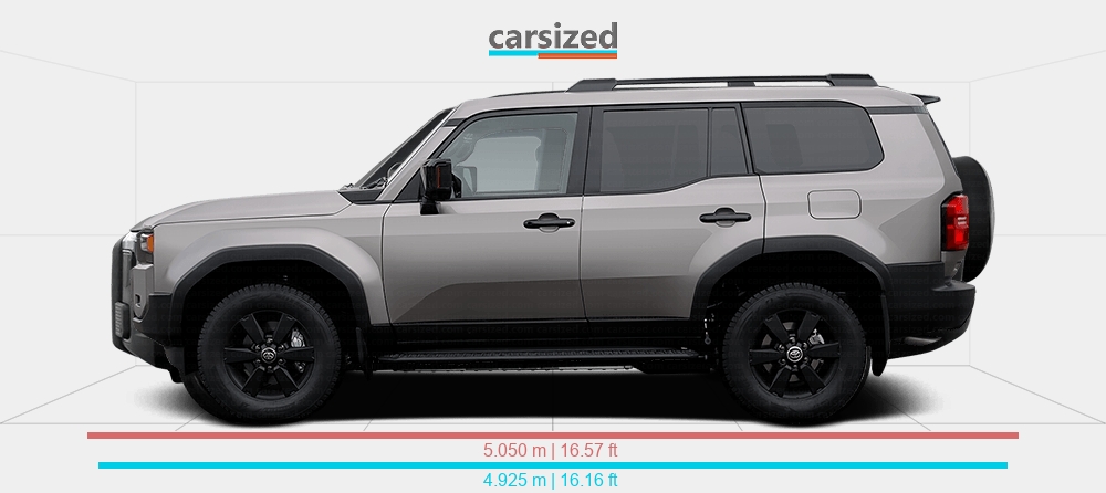 Dimensions: Toyota Land Cruiser Prado 2023-present vs. Rox 01 2023-present