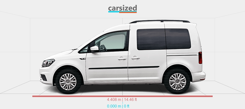 Dimensions: Toyota Land Cruiser 2021-present vs. Volkswagen Caddy 2015-2020