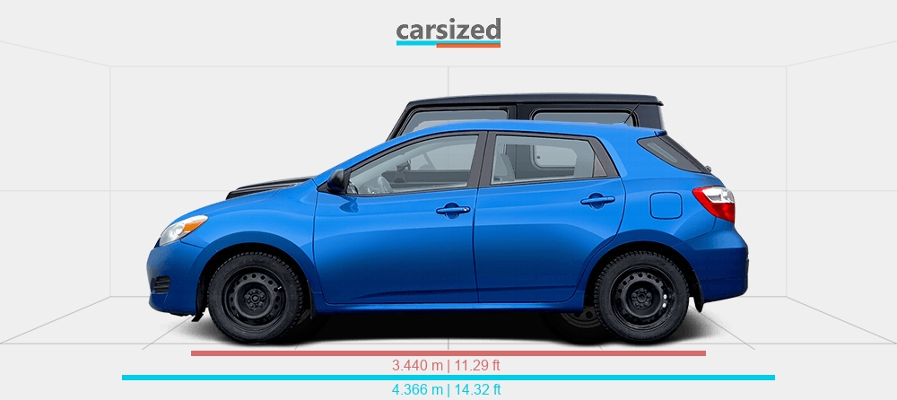 Dimensions: Toyota Matrix 2008-2014 vs. Suzuki SJ 1988-2003
