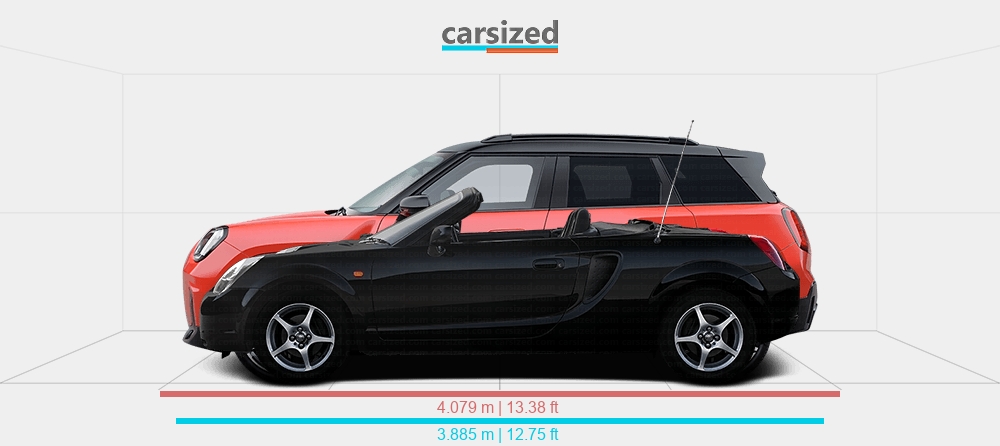Dimensions: Toyota MR2 1999-2003 vs. MINI Aceman 2024-present