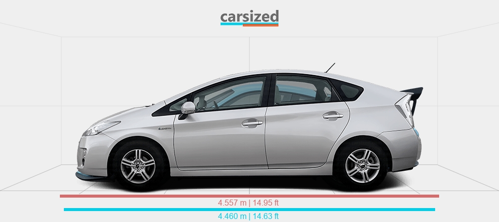 Dimensions: Toyota Prius 2009-2012 vs. Porsche 911 2018-2020