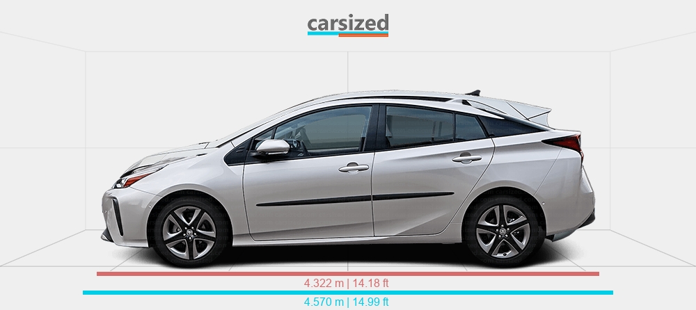 Dimensions: Toyota Prius 2015-2022 vs. Cupra Born 2021-present