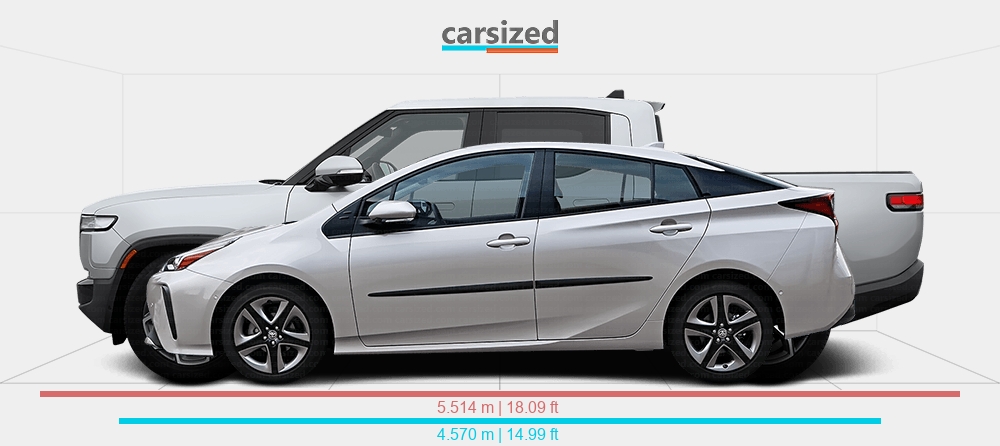 Dimensions: Toyota Prius 2015-2022 vs. Rivian R1T 2021-present