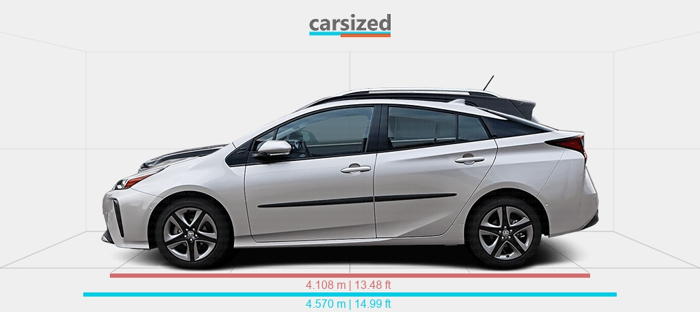 Dimensions: Toyota Prius 2015-2022 vs. Volkswagen T-Cross 2019-present