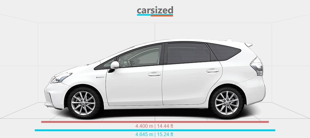 Dimensions: Toyota Prius Plus 2011-2015 vs. DS 4 2021-present