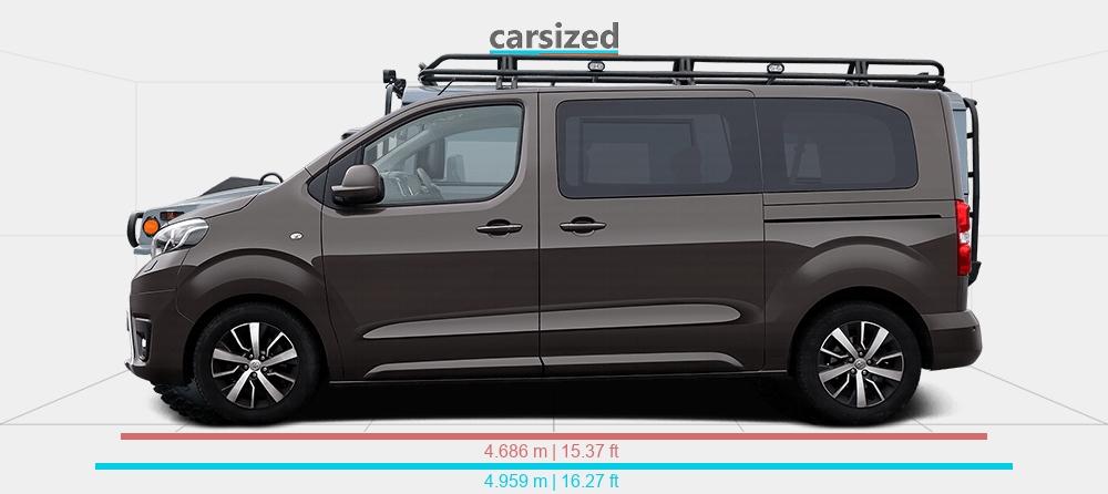 Dimensions: Toyota Proace 2016-2024 vs. Hummer H1 2004-2006