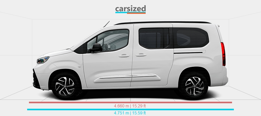 Dimensions: Toyota Proace City 2024-present vs. Lexus NX 2021-present