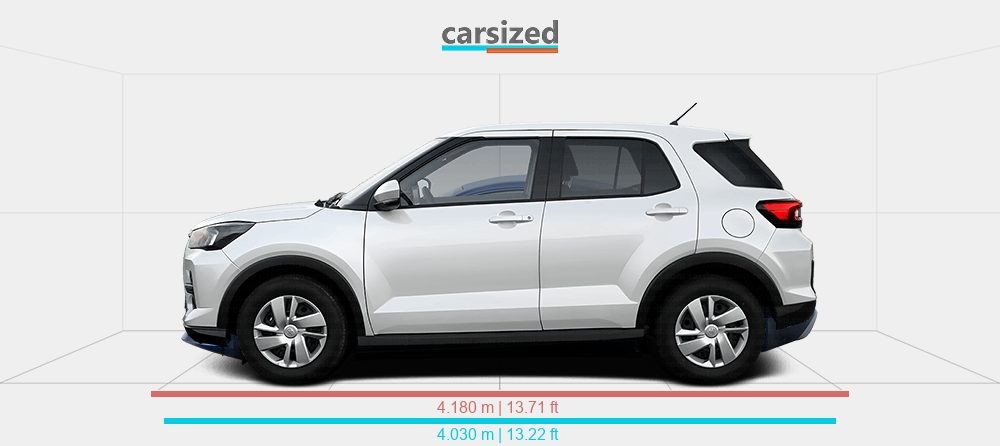 Dimensions: Toyota Raize 2019-present vs. Alpine A110 2017-present