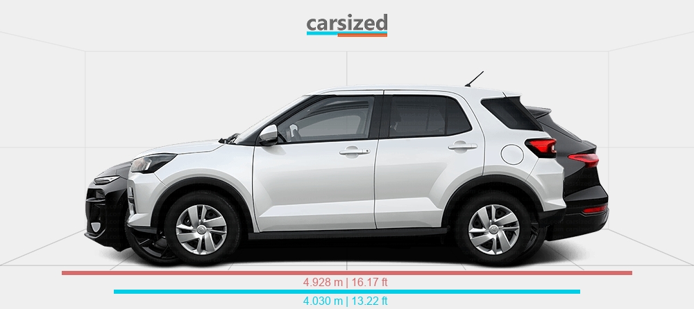 Dimensions: Toyota Raize 2019-present vs. Audi A6 e-tron 2024-present