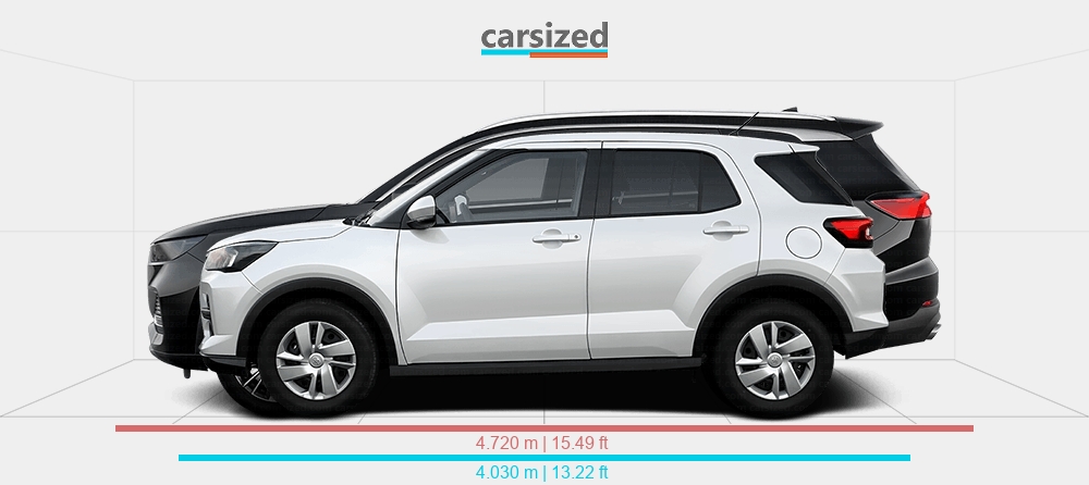 Dimensions: Toyota Raize 2019-present vs. Chery Tiggo 8 Pro Max 2020-2024