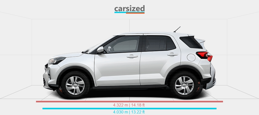 Dimensions: Toyota Raize 2019-present vs. Cupra Born 2021-present