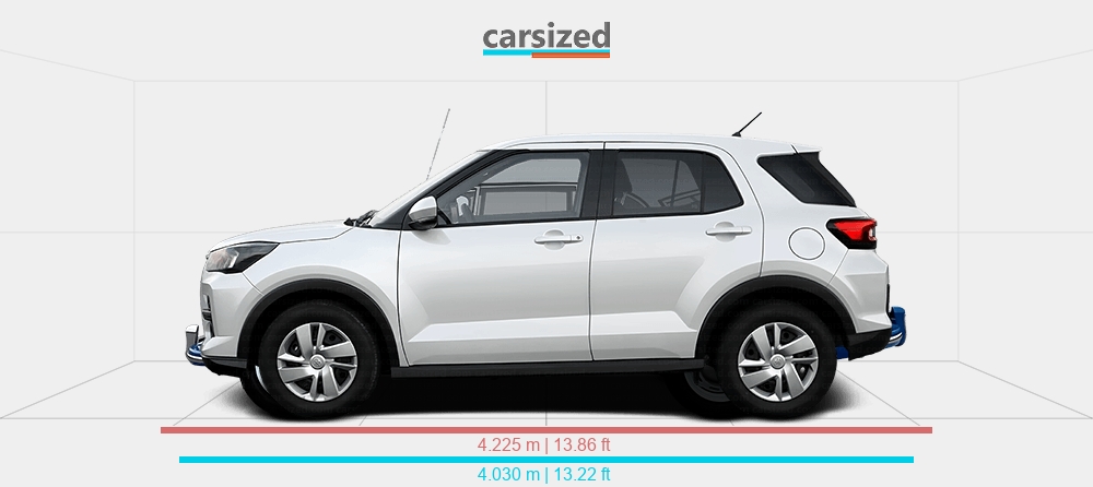 Dimensions: Toyota Raize 2019-present vs. DKW 3=6 1955-1956