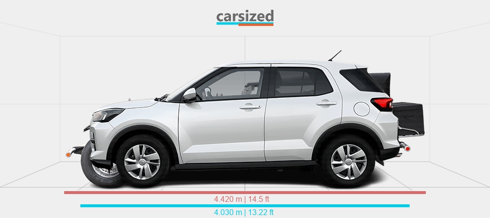 Dimensions: Toyota Raize 2019-present vs. Excalibur Series II 1969-1971