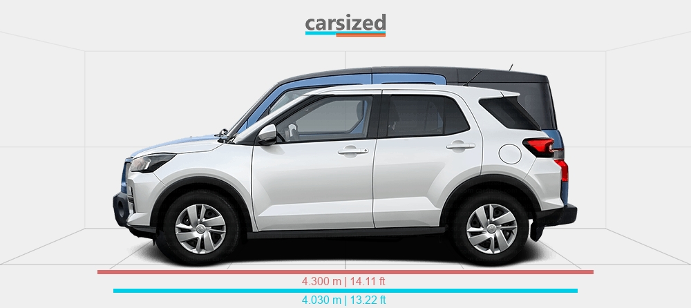 Dimensions: Toyota Raize 2019-present vs. Honda Element 2002-2006