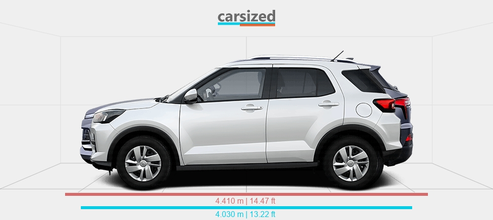 Dimensions: Toyota Raize 2019-present vs. JAC e-JS4 2020-present