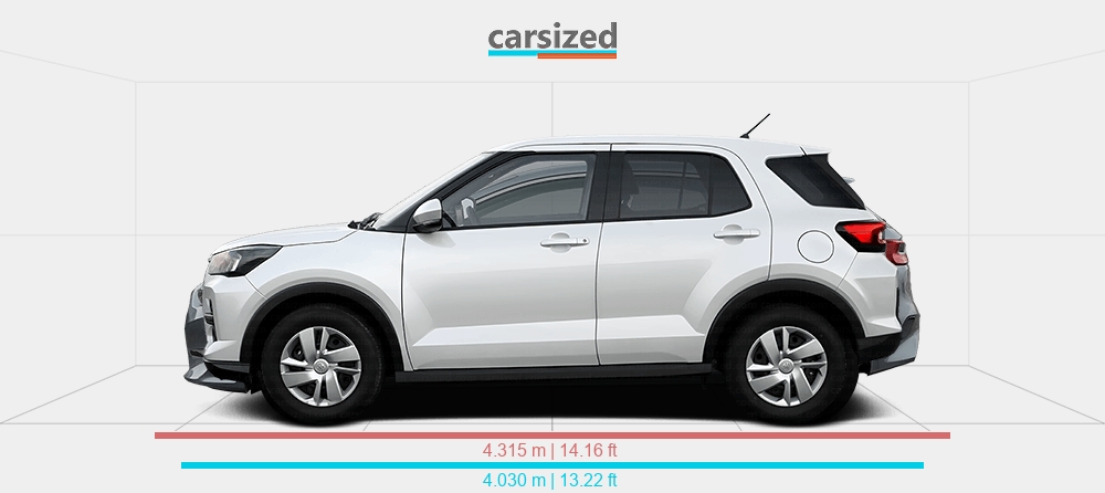 Dimensions: Toyota Raize 2019-present vs. Kia Ceed 2021-present