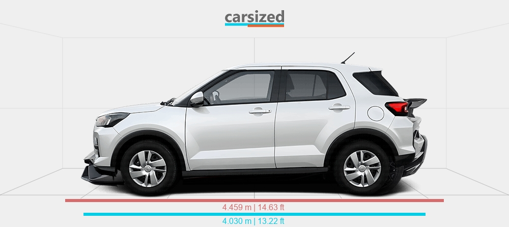 Dimensions: Toyota Raize 2019-present vs. Lamborghini Huracán 2014-2020