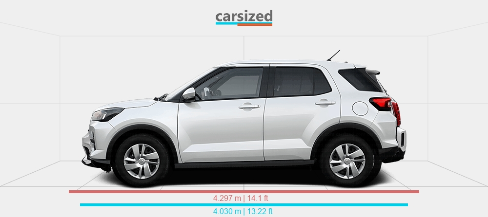 Dimensions: Toyota Raize 2019-present vs. MINI Countryman 2020-2023