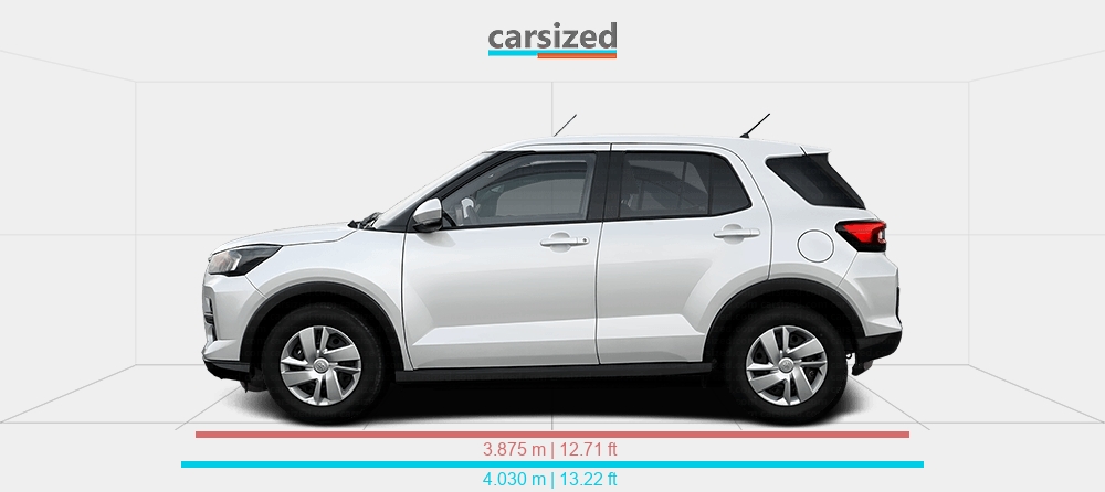 Dimensions: Toyota Raize 2019-present vs. Mitsubishi Colt 2005-2010