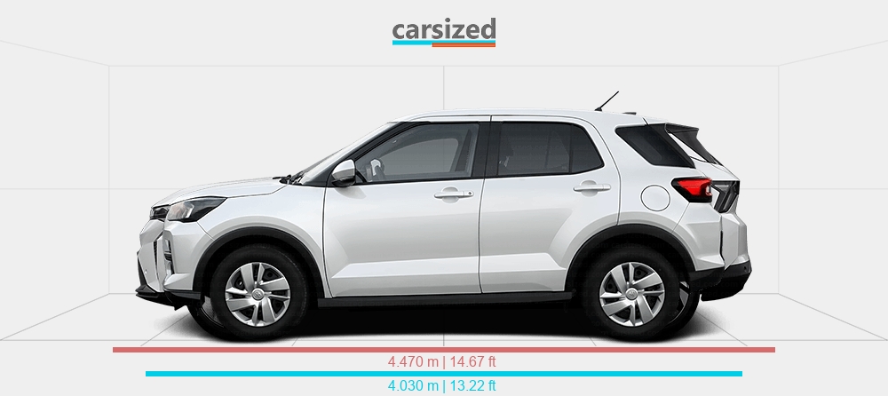 Dimensions: Toyota Raize 2019-present vs. Renault Scénic 2024-present